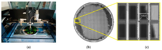 Wafer Level Vacuum Packaging of MEMS-Based Uncooled Infrared Sensors
