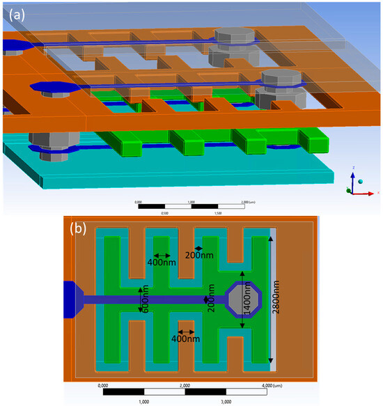 An FEM Study on Minimizing Electrostatic Cross-Talk in a Comb Drive ...