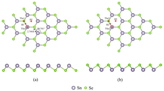 Density Functional Theory Provides Insights into β-SnSe Monolayers as a ...