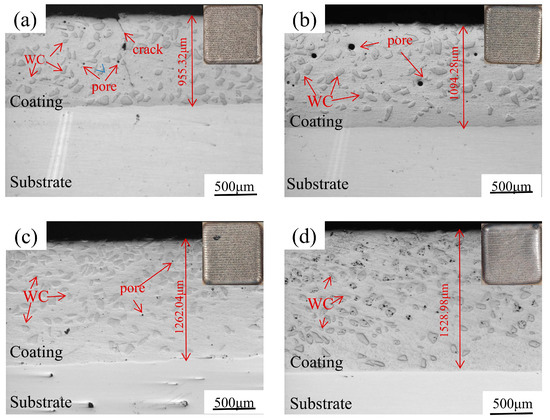 Micromachines | Free Full-Text | The Microstructure and Properties of Ni60/60% WC Wear-Resistant ...