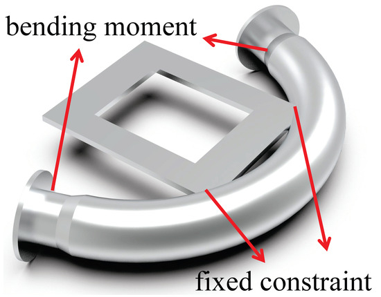 Pipeline Elbow Corrosion Simulation for Strain Monitoring with Fiber ...