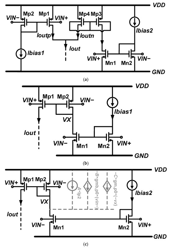 An Ultra-Low-Voltage Transconductance Stable and Enhanced OTA for ECG ...