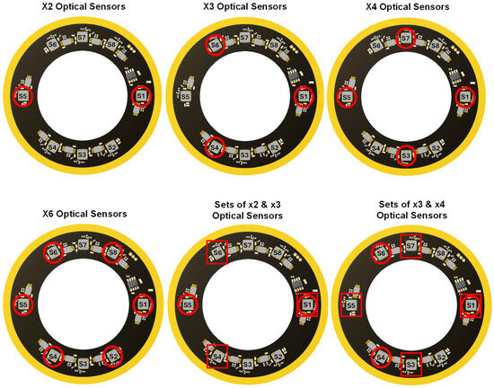 Self-Calibratable Absolute Modular Rotary Encoder: Development and ...