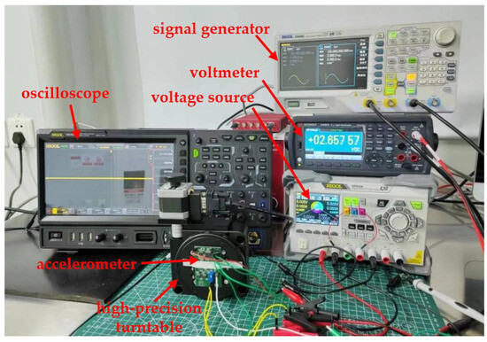 A Micromachined Silicon-on-Glass Accelerometer with an Optimized Comb ...