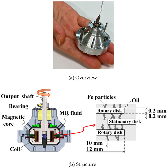 Development of Second Prototype of Twin-Driven Magnetorheological Fluid ...