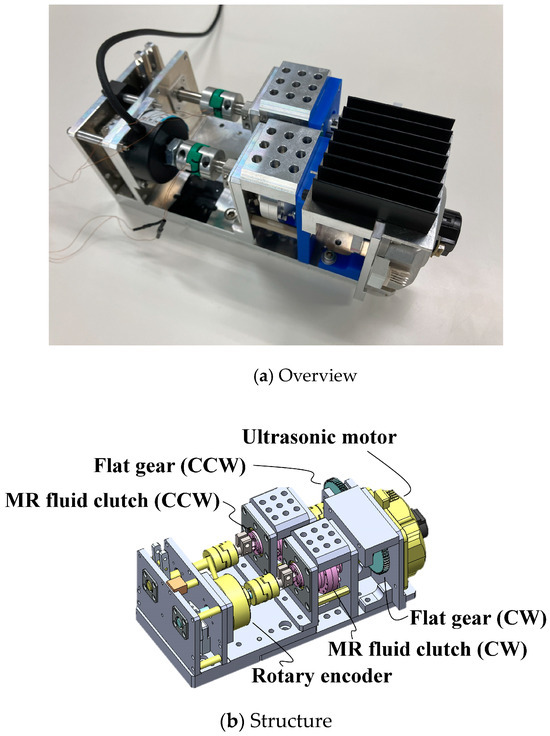 Development of Second Prototype of Twin-Driven Magnetorheological Fluid Actuator for Haptic Device