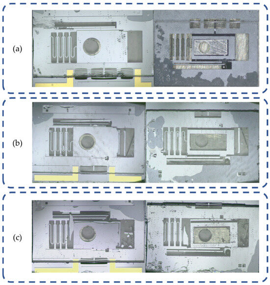 Research on Multiphysics-Driven MEMS Safety and Arming Devices