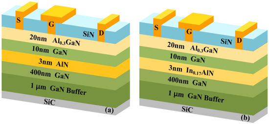 Improved DC and RF Characteristics of GaN-Based Double-Channel HEMTs by ...