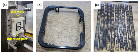 Quick-Delivery Mold Fabricated via Stereolithography to Enhance ...