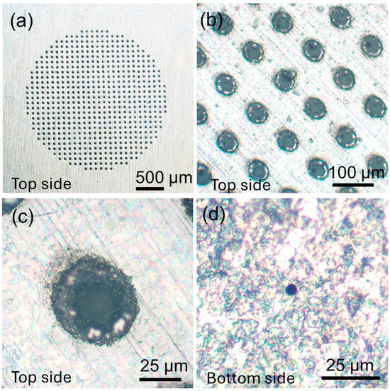 A Simple Pump-Free Approach to Generating High-Throughput Microdroplets ...