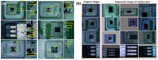 Neural Network Methods in the Development of MEMS Sensors