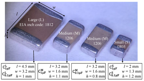 Broadband S-Parameter-Based Characterization of Multilayer Ceramic Capacitors Submitted to ...