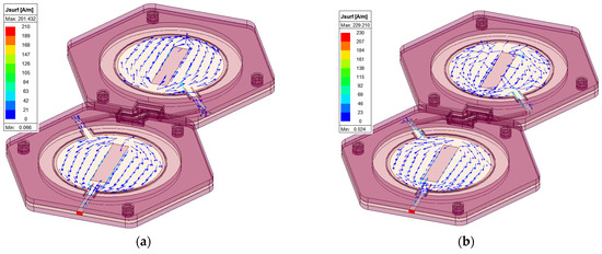 Series-Fed Microstrip Patch Antenna Array with Additive-Manufactured ...
