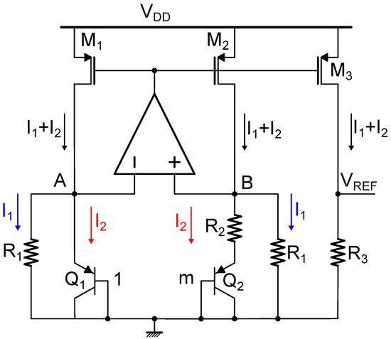 MOSFET-Based Voltage Reference Circuits in the Last Decade: A Review