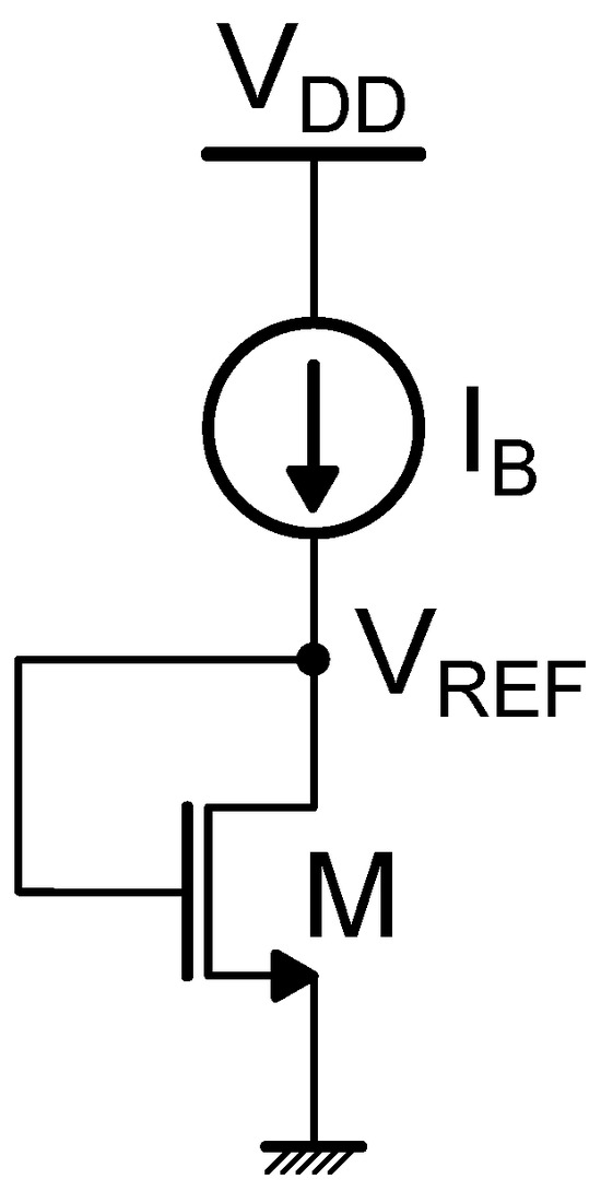 MOSFET-Based Voltage Reference Circuits in the Last Decade: A Review