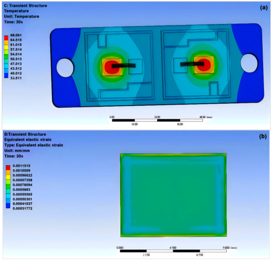 Simulation and Assessment of Thermal-Stress Analysis of Welding ...