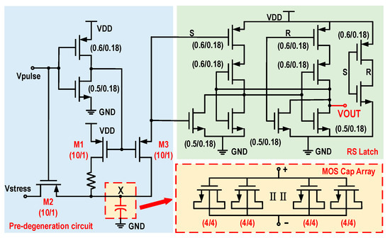 Real-Time Monitoring Method and Circuit Based on Built-In Reliability ...