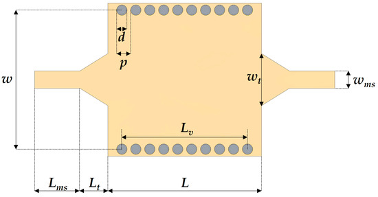 Substrate Integrated Waveguide on Glass with Vacuum-Filled Tin Through ...