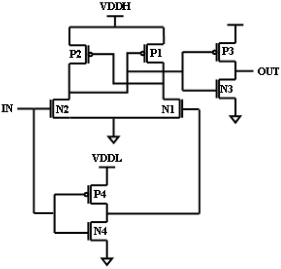 Pass-Transistor-Enabled Split Input Voltage Level Shifter for Ultra-Low-Power Applications