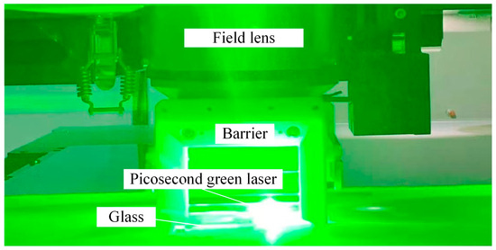 Picosecond Laser Etching of Glass Spiral Microfluidic Channel for ...