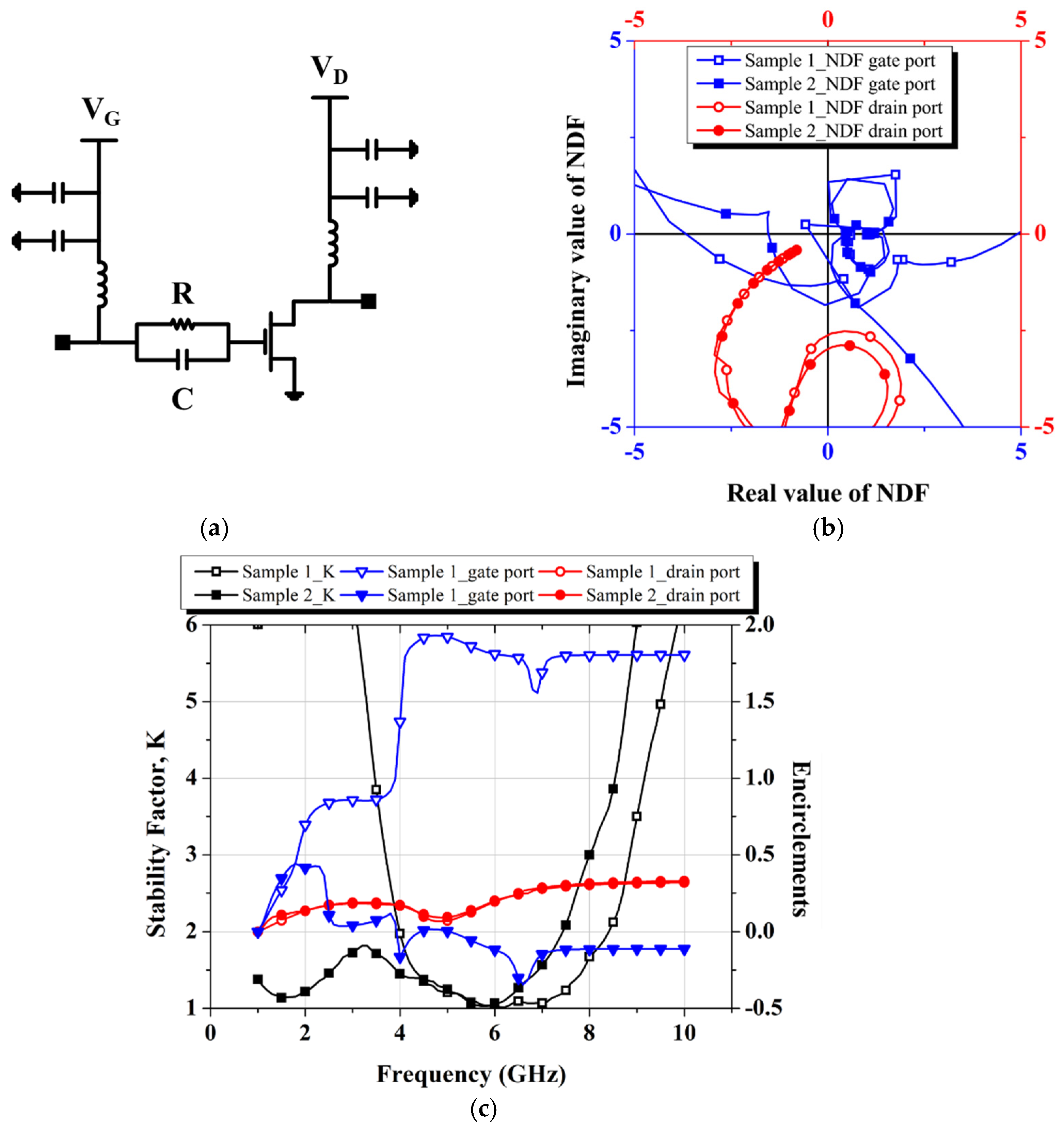 W-Band GaAs pHEMT Power Amplifier MMIC Stabilized Using Network Determinant Function