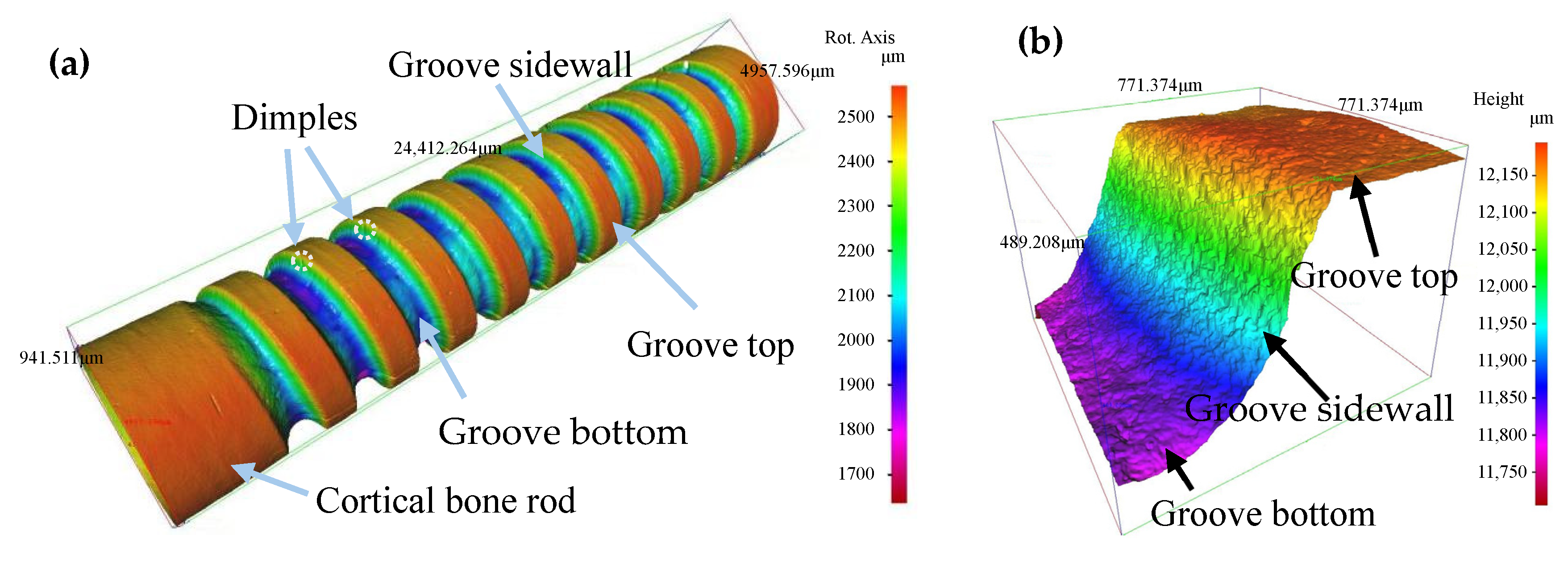 Micro-Abrasive Air Jet Machining Technology for Fabrication of Helical ...