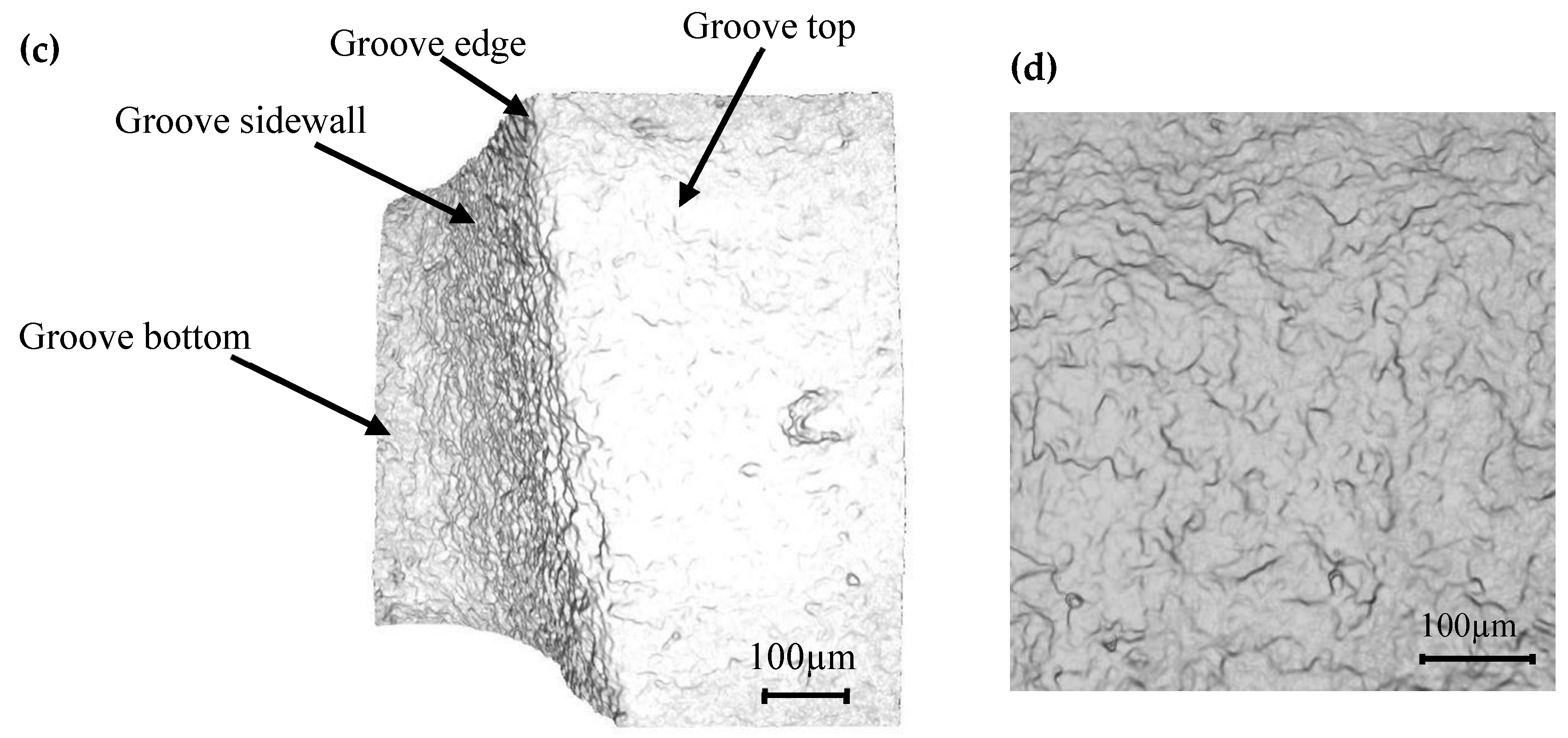 Micro-Abrasive Air Jet Machining Technology for Fabrication of Helical ...