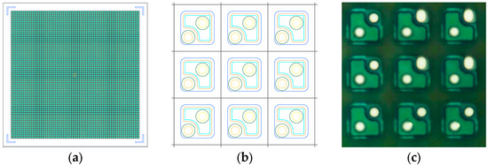 A 64 × 64 GaN Micro LED Monolithic Display Array: Fabrication and Light ...