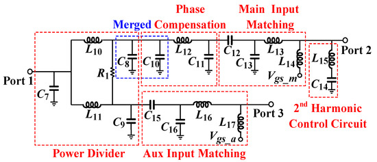 A 3.2–3.6 GHz GaN Doherty Power Amplifier Module Based on a Compact Low-Loss Combiner