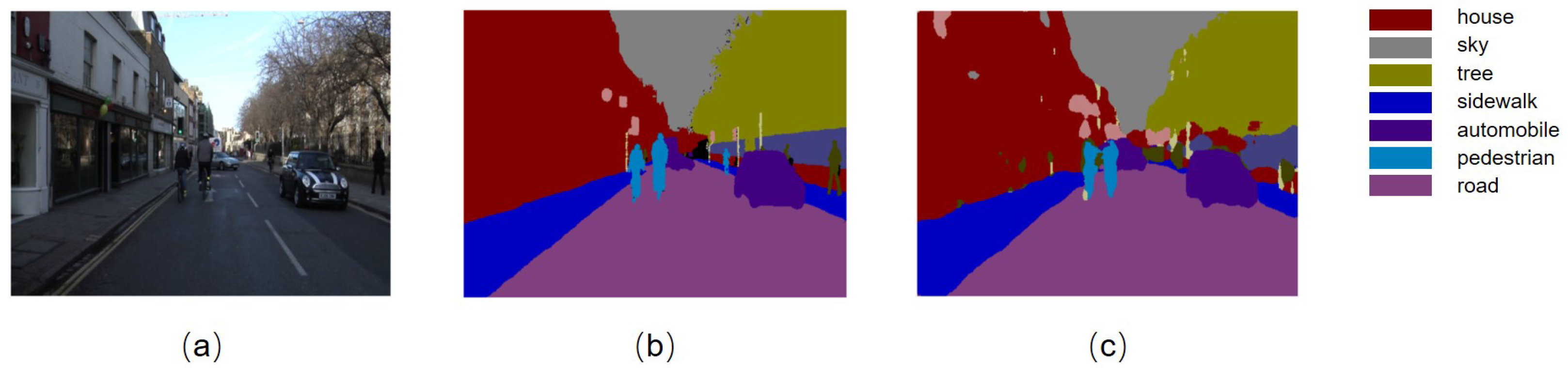 Design and Implementation of a Lightweight and Energy-Efficient Semantic Segmentation ...