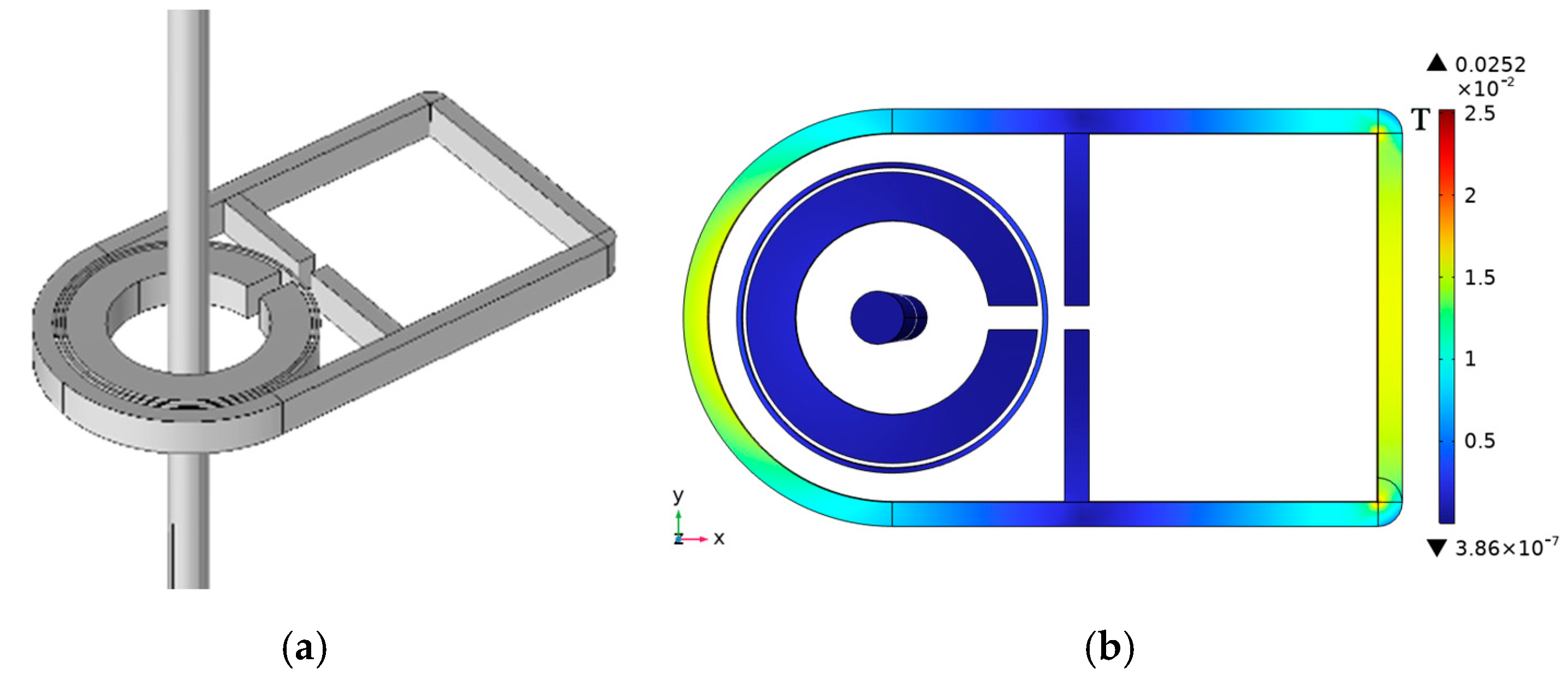 Design and Simulation of Magnetic Shielding Structure Based on Closed-Loop TMR Current Sensor