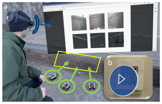 HeSARIC: A Heterogeneous Cyber–Physical Robotic Swarm Framework for ...