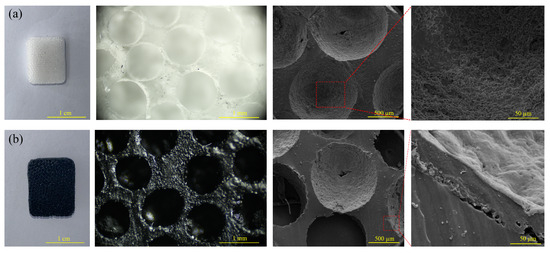 Wide-Range, Washable Piezoresistive Pressure Sensor Based on MCNT-PDMS ...