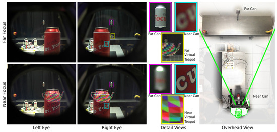 MEMS Varifocal Optical Elements for Focus Control