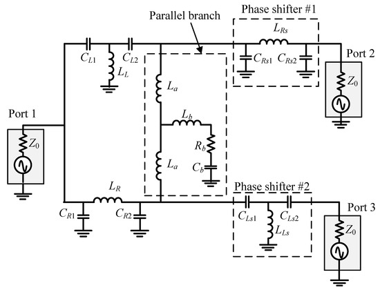 Differential Phase Coupler Using Balun-Type Power Divider