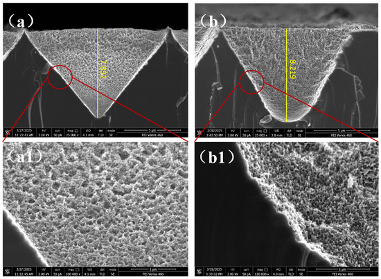 Fabrication of Anti-Reflective Composite Structures on Inverted ...