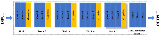 Extreme Ultraviolet Multilayer Defect Profile Parameters Reconstruction ...