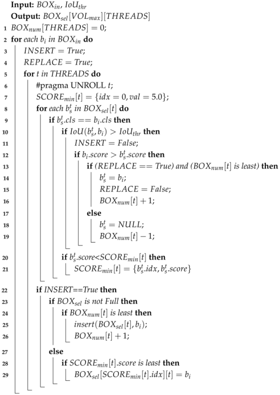 HE-BiDet: A Hardware Efficient Binary Neural Network Accelerator for Object Detection in SAR Images