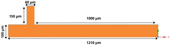 Volume of Fluid (VOF) Method as a Suitable Method for Studying Droplet ...