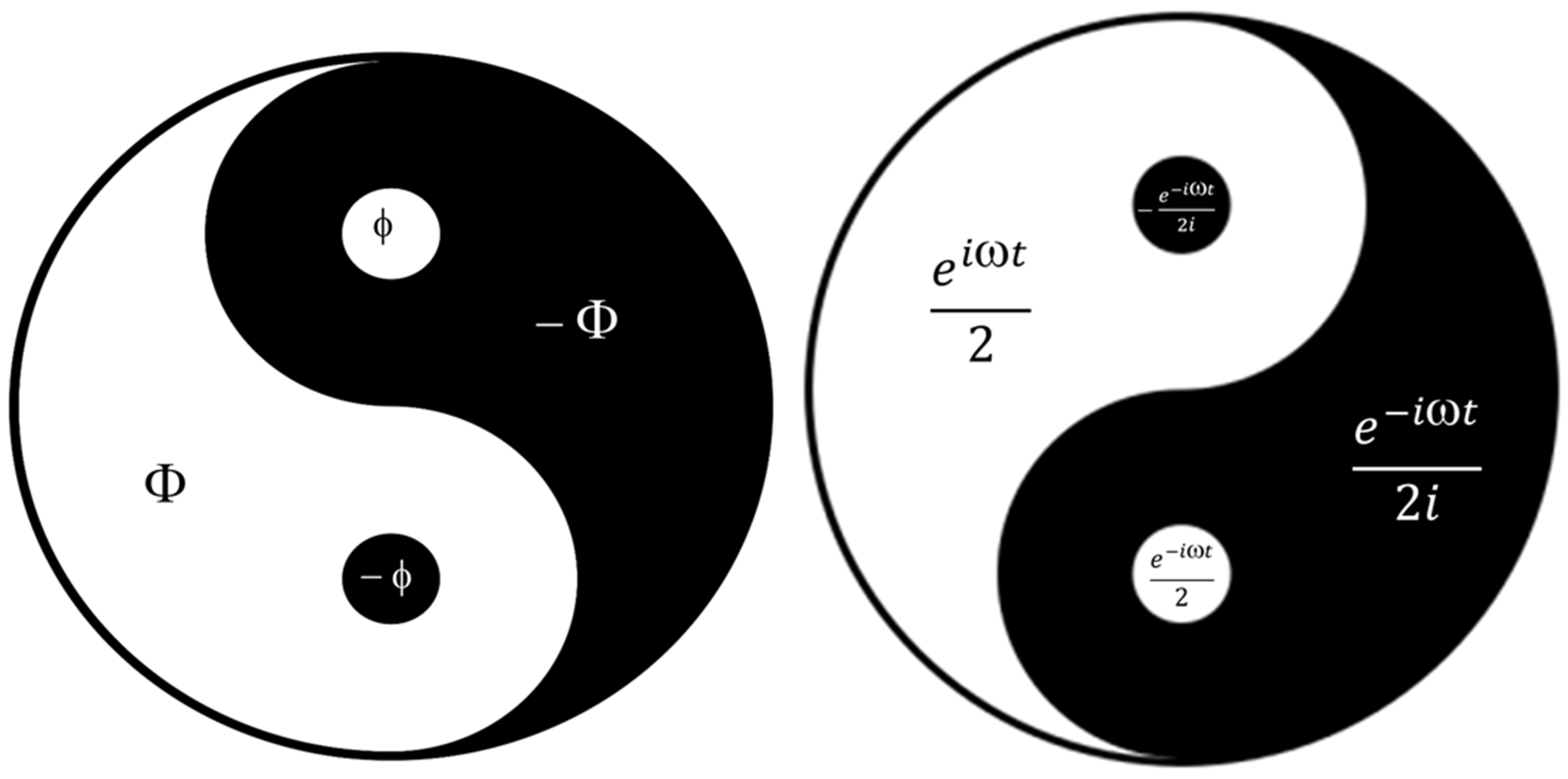 Molecular “Yin-Yang” Machinery of Synthesis of the Second and Third ...