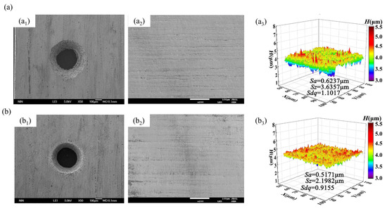 High-Quality Manufacturing with Electrochemical Jet Machining (ECJM ...