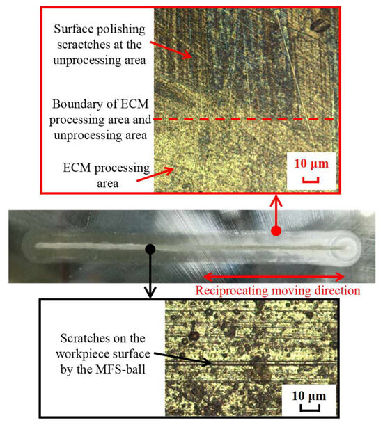 Enhanced Metal Surface Processing Through the No-Stray-Corrosion Controllable Electrolyte ...