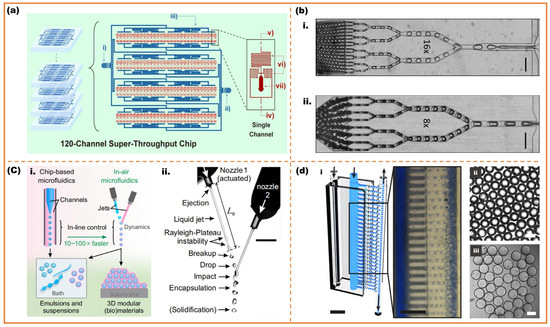 Microfluidics-Engineered Microcapsules: Advances in Thermal Energy ...