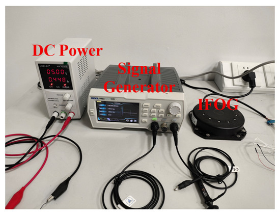 A Suppression Method for Random Errors of IFOG Based on the Decoupling ...