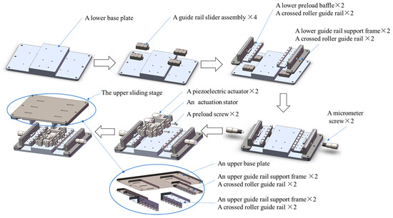 Development and Test of a Novel High-Precision Inchworm Piezoelectric Motor