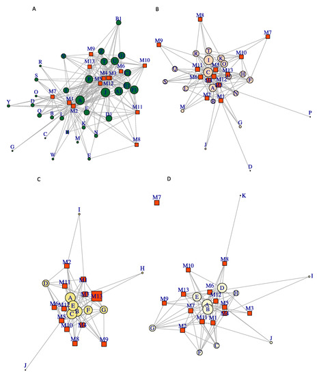 Microorganisms | Special Issue : Microbial Diversity in Extreme ...