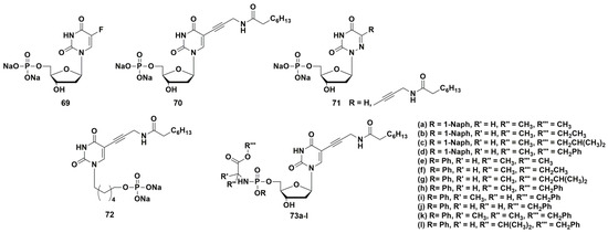 Analogues of Pyrimidine Nucleosides as Mycobacteria Growth Inhibitors