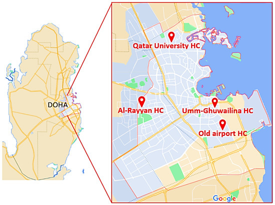 Assessment of Indoor Air Quality of Four Primary Health Care Centers in ...