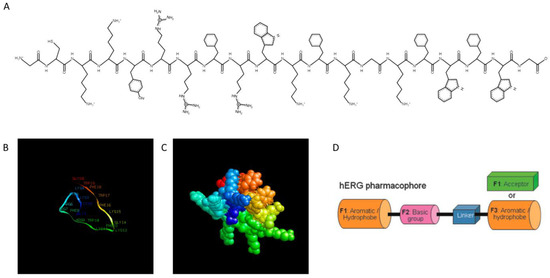 Microorganisms | Free Full-Text | Toxicological and Safety ...