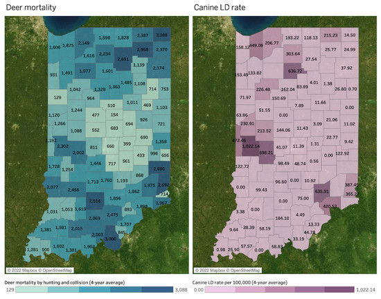 Microorganisms | Free Full-Text | Understanding Habitats and ...